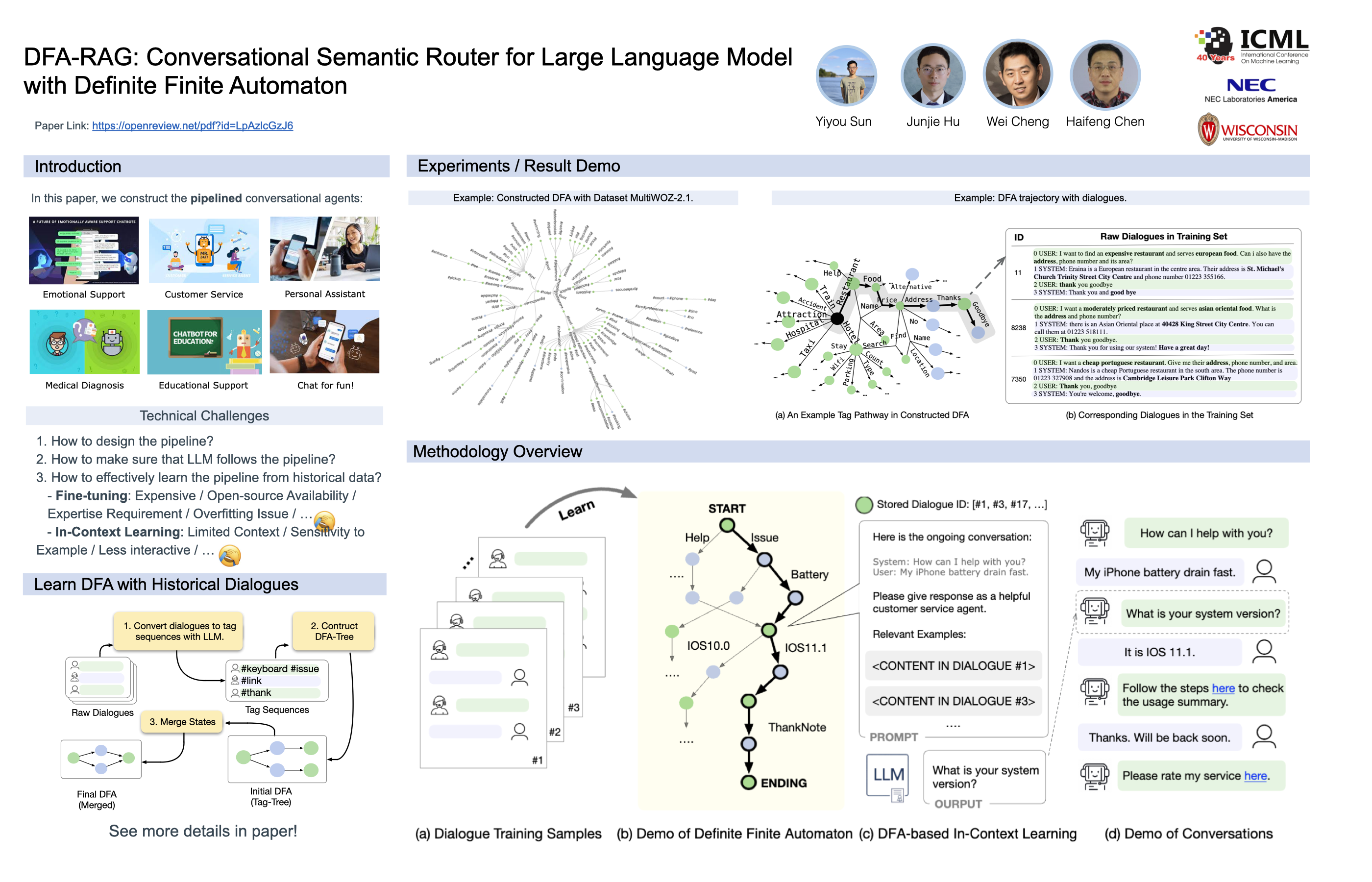 ICML Poster DFA-RAG: Conversational Semantic Router for Large Language Model with Definite ...